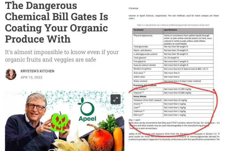 mRNA Vaccines in Meat > How to Buy Clean Food Nationwide